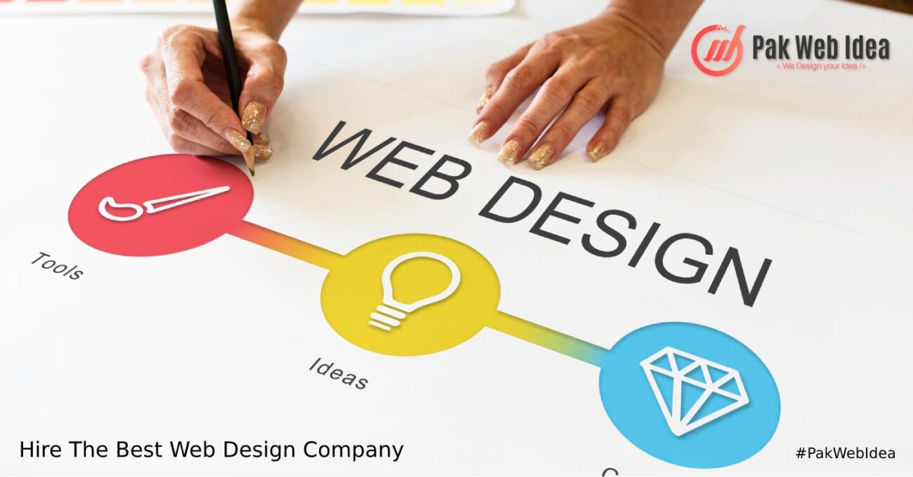 Hire the best Web Designer in Pakistan - Pak Web Idea - Web Designing Company